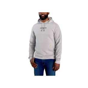 Gode tilbud, Få rabat på Carhartt samt andre kendte mærker